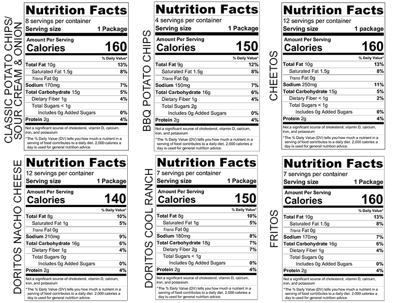 Frito Lay Classic Mix Variety Pack 1 oz./54 ct CASE